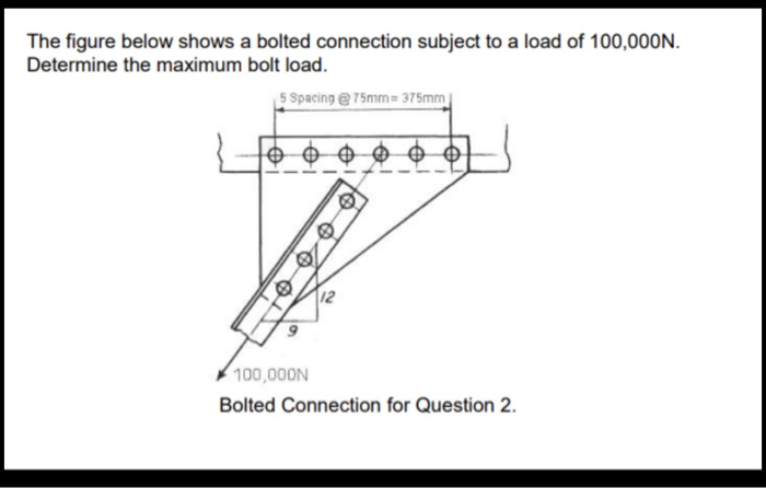 Solved The figure below shows a bolted connection subject to | Chegg.com