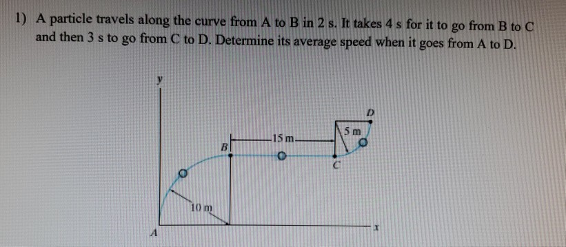 Solved 1) A particle travels along the curve from A to B in | Chegg.com