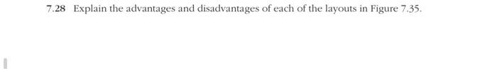 7.28 Explain the advantages and disadvantages of each | Chegg.com