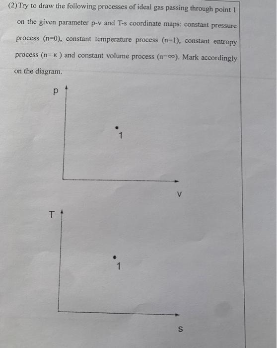 Solved (2) Try to draw the following processes of ideal gas | Chegg.com