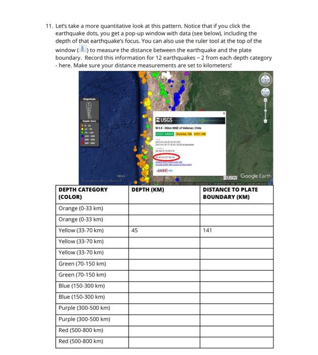 Solved OBJECTIVES 1. Distinguish between three types of | Chegg.com