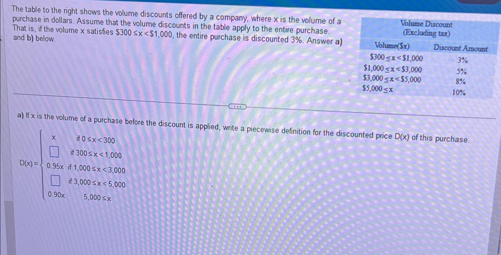Solved The table to the right shows the volume discounts | Chegg.com