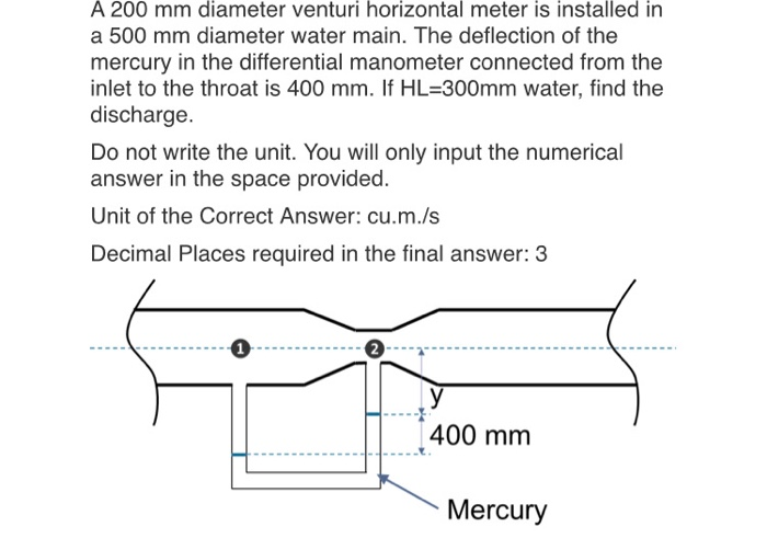 Solved A 200 mm diameter ventur horizontal meter's installed | Chegg.com