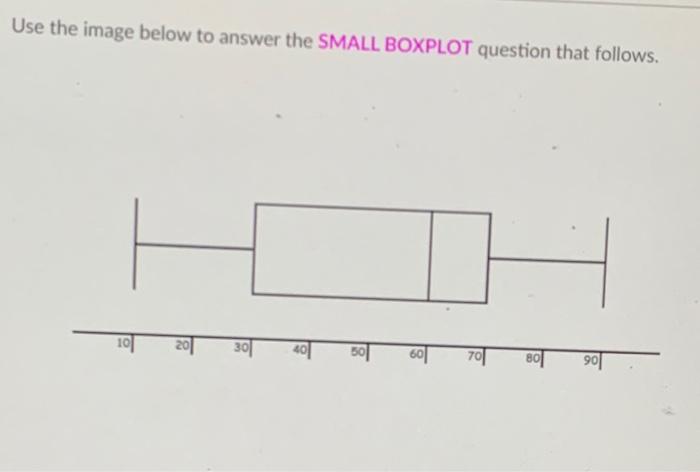 Solved Use the image below to answer the SMALL BOXPLOT | Chegg.com