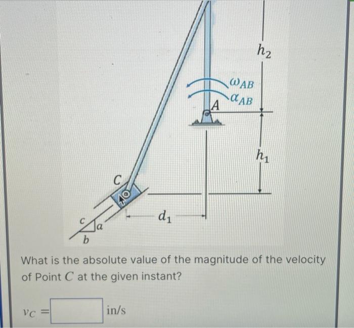 Solved What is the absolute value of the magnitude of the | Chegg.com