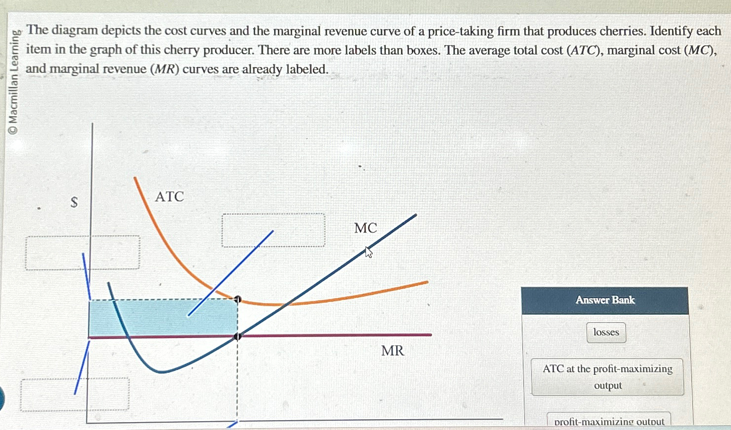 The diagram depicts the cost curves and the marginal | Chegg.com