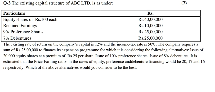 Solved Q-3 ﻿The existing capital structure of ABC LTD. ﻿is | Chegg.com