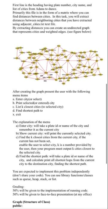 Solved You are expected to implement the following task | Chegg.com