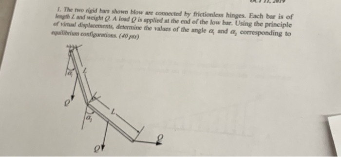 Solved the two rigid bars shown below are connected by | Chegg.com