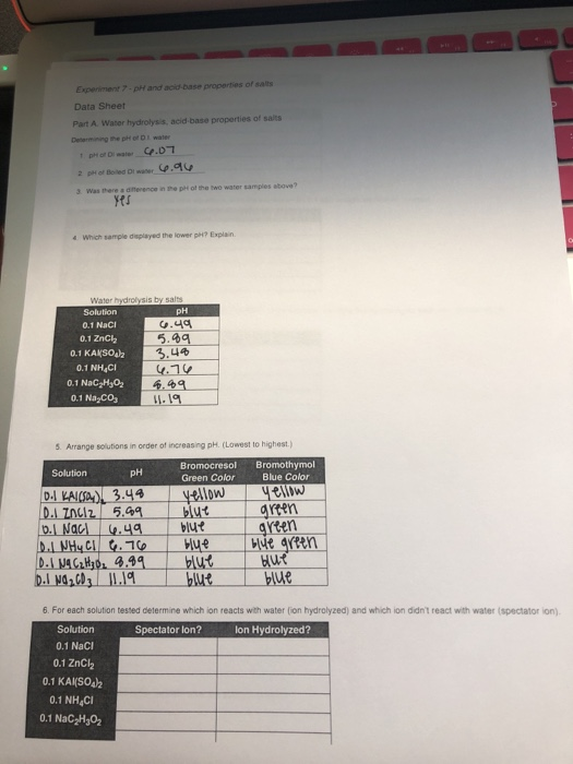 Solved Experiment 7pH and acid-base properties of sats Data | Chegg.com