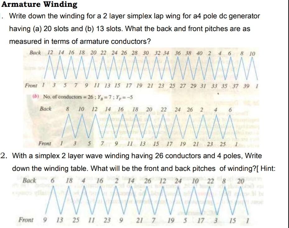 Solved Armature Winding Write down the winding for a 2 layer | Chegg.com