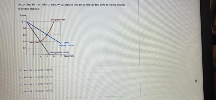 Solved According to the rational rule, what output and price | Chegg.com
