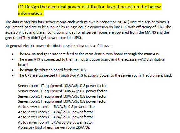 Solved Q1 Design the electrical power distribution layout | Chegg.com