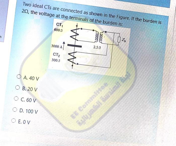 Solved Two ideal CTs are connected as shown in the Figure. | Chegg.com