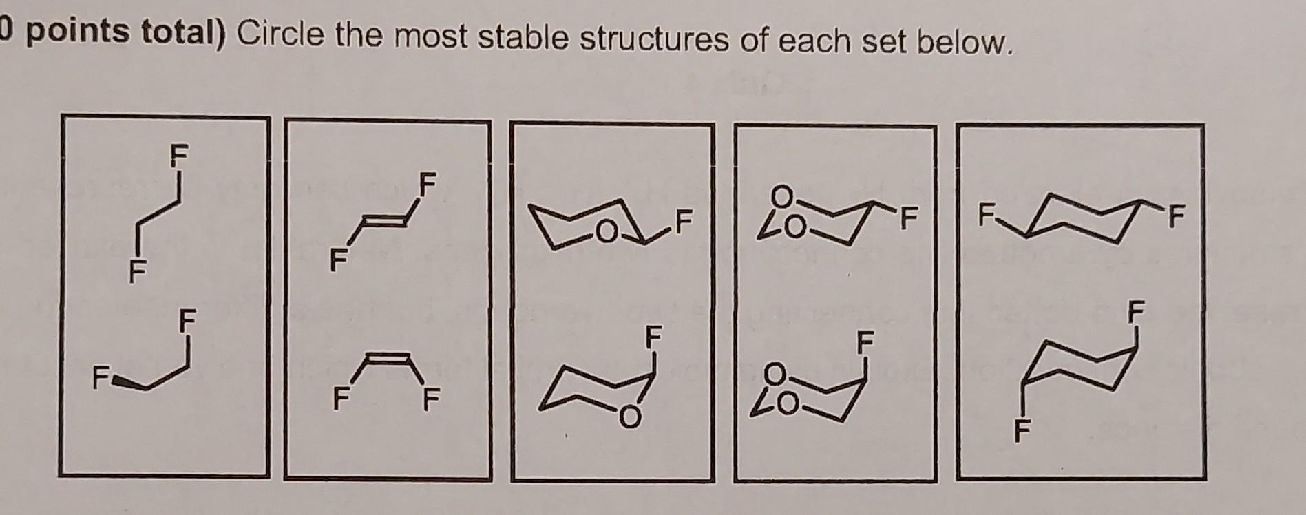 Solved points total) Circle the most stable structures of | Chegg.com