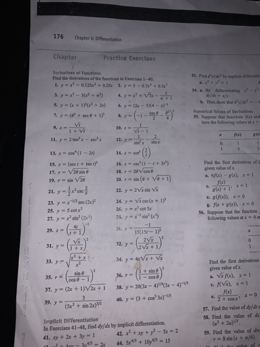 Solved 176 Chapter 3: Differentiation Practice Exercises 53. | Chegg.com