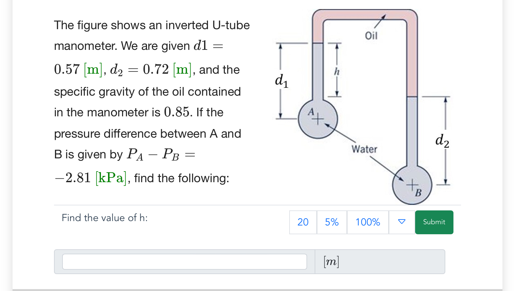 Solved The figure shows an inverted U-tube manometer. We are | Chegg.com