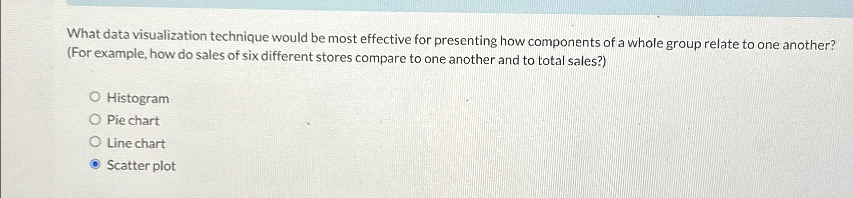 Solved What data visualization technique would be most | Chegg.com
