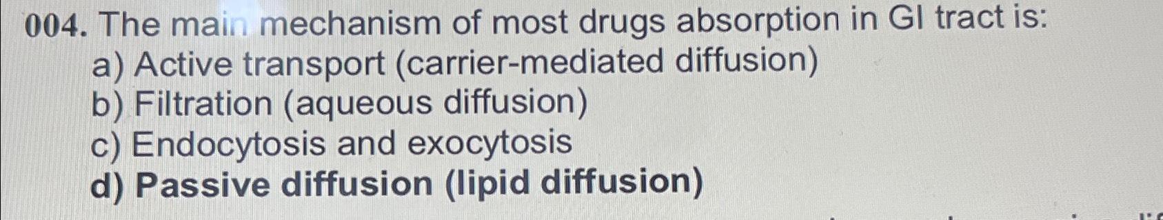Solved The main mechanism of most drugs absorption in GI | Chegg.com