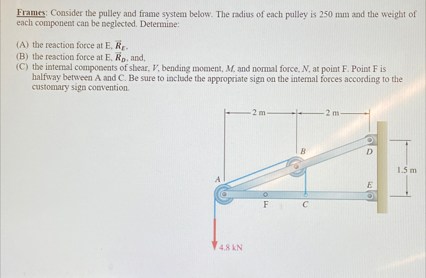 Solved Frames: Consider the pulley and frame system below. | Chegg.com