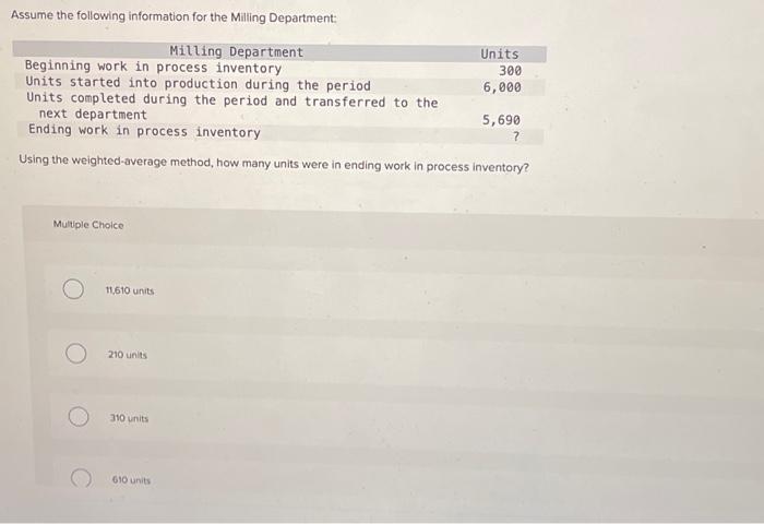 Solved Assume the following information for the Milling | Chegg.com