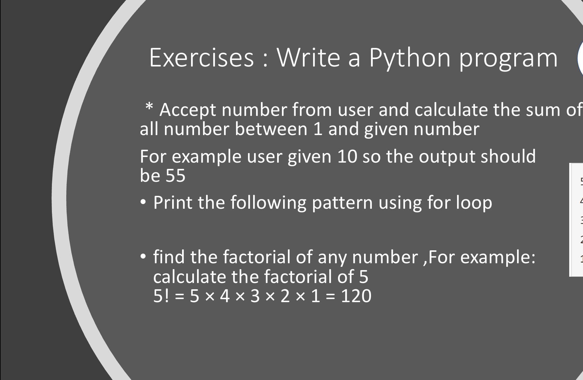 Solved Exercises Write A Python Programaccept Number From 5767
