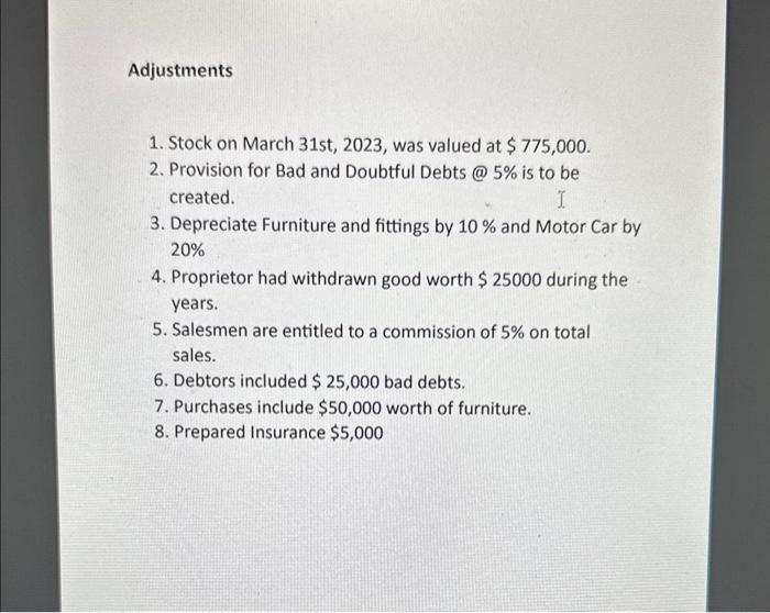 Solved The following is the trail Balance of Mr. Mathew as | Chegg.com
