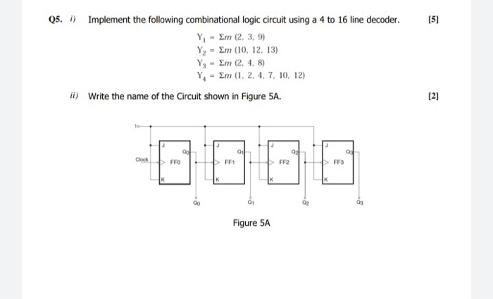 Solved [5] Q5. i) Implement the following combinational | Chegg.com