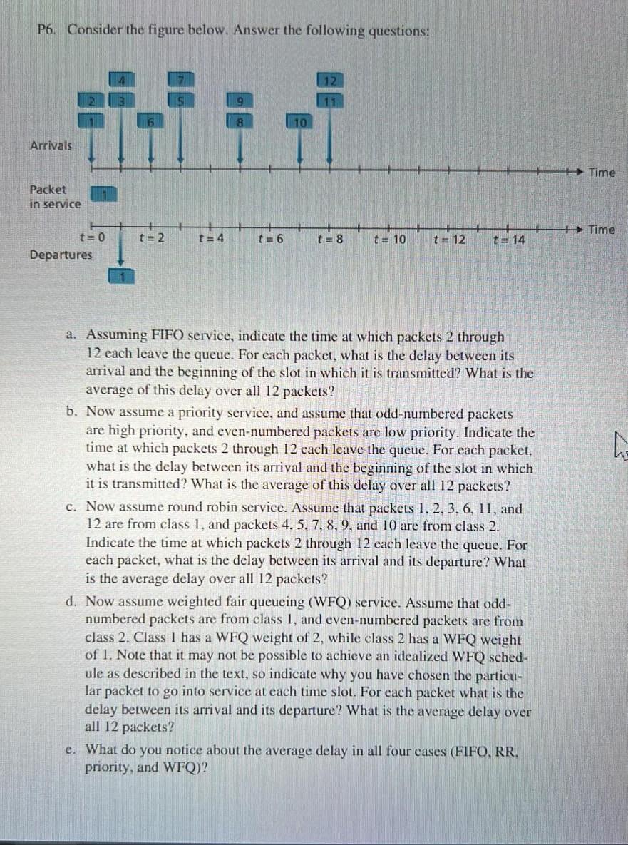 Solved P6. Consider the figure below. Answer the following | Chegg.com Solved P6. Consider the figure below. Answer the following | Chegg.com