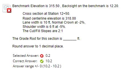 Solved Benchmark Elevation is 315.50 , ﻿Backsight on the | Chegg.com