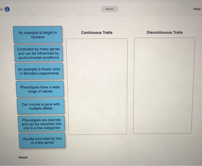 Solved iz Saved Help Continuous Traits Discontinuous Traits | Chegg.com
