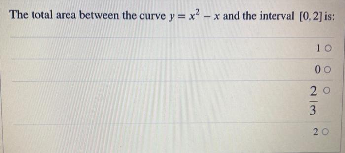 Solved The total area between the curve y = x2 - x and the | Chegg.com