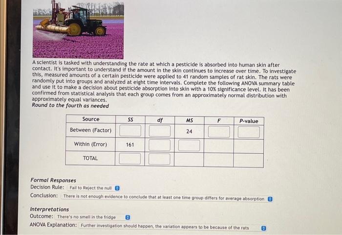 Solved A scientist is tasked with understanding the rate at | Chegg.com