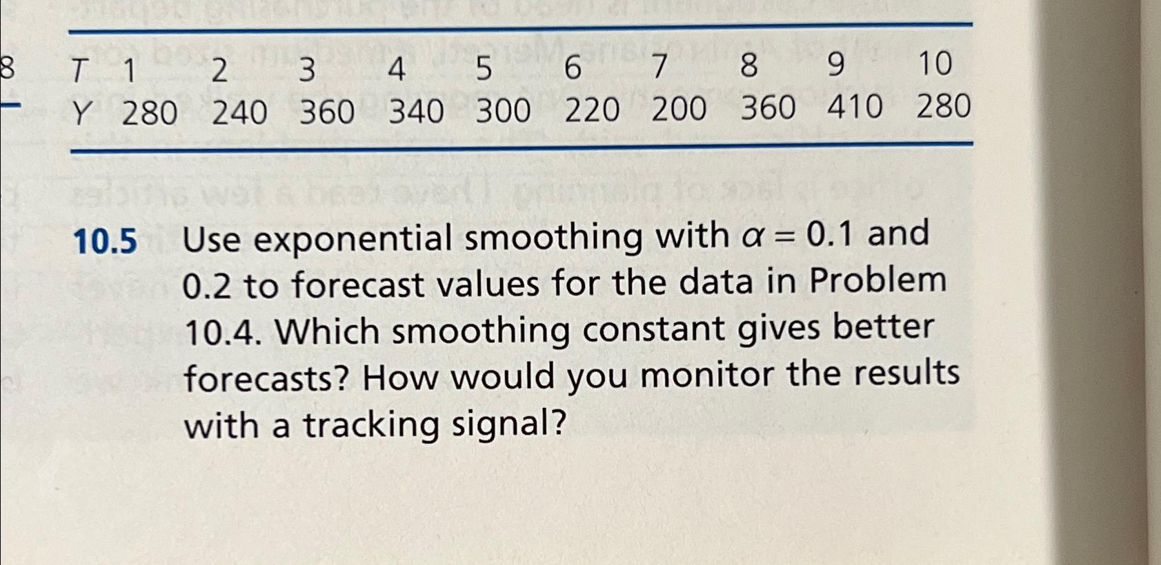 Solved Question | Chegg.com
