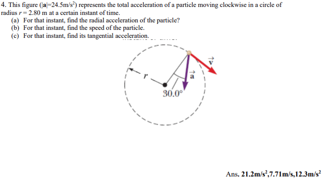Solved This figure (|a|=24.5ms2) ﻿represents the total | Chegg.com