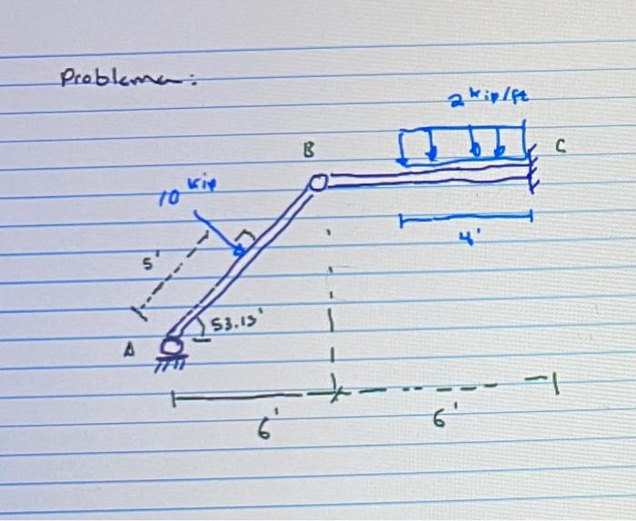 Solved a) Draw the FBDs including the FBD of the complete | Chegg.com