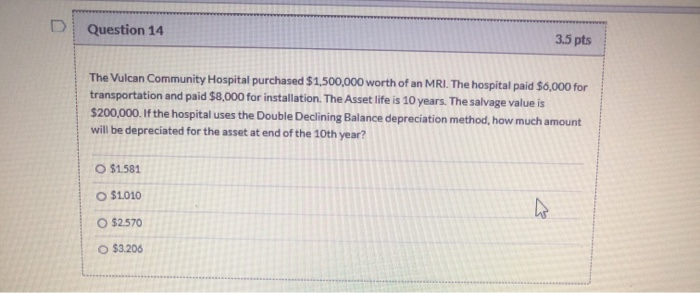 Question 14 3.5 pts The Vulcan Community Hospital | Chegg.com