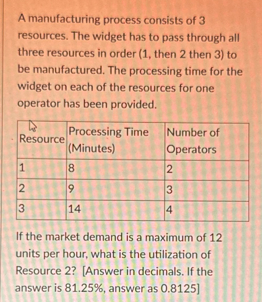 Solved A manufacturing process consists of 3 ﻿resources. The | Chegg.com