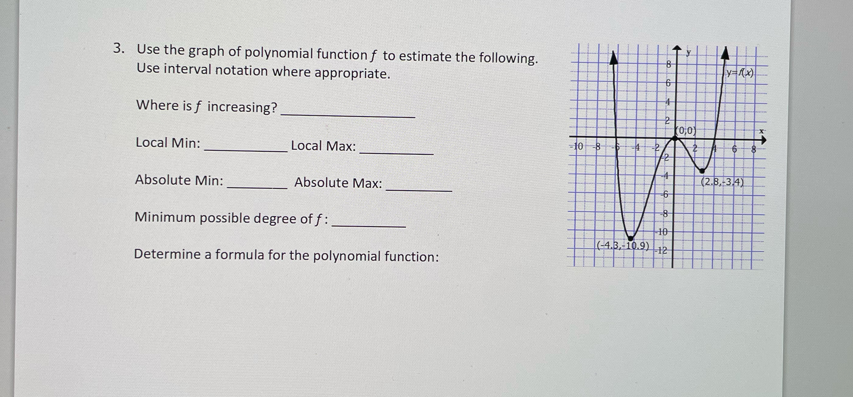 Solved Use the graph of polynomial function f ﻿to estimate | Chegg.com