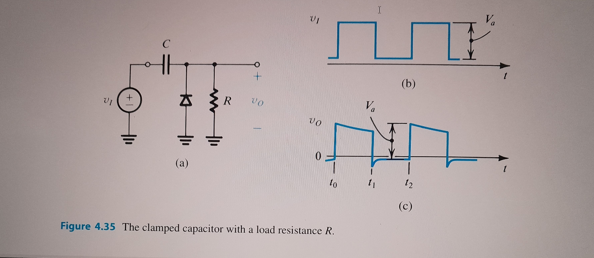 Solved explain the following figures of clamped capacitor | Chegg.com