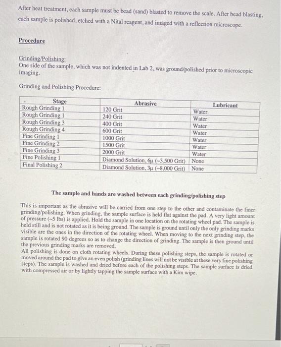 Solved Metallography (Lab 2) [A look at the Heat Treatment | Chegg.com