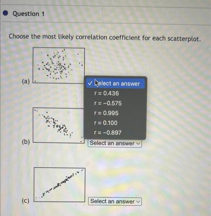 Solved Question 1 Choose the most likely correlation | Chegg.com