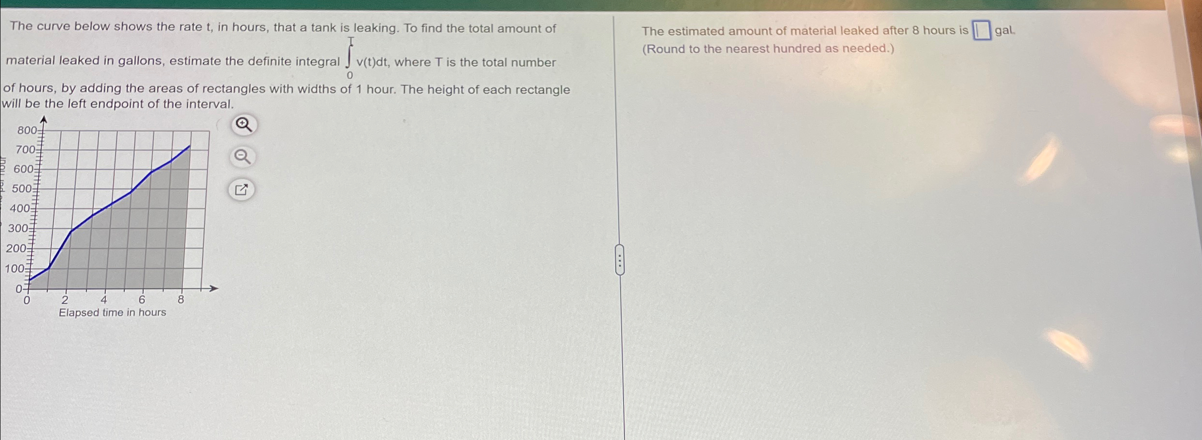 The curve below shows the rate t, ﻿in hours, that a | Chegg.com