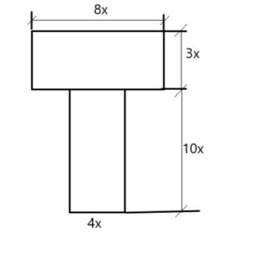 Solved Made of cast iron, and its cross section is in the | Chegg.com