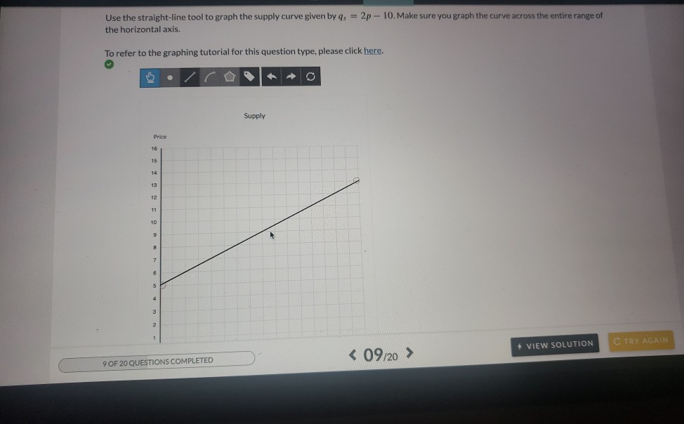 Solved Use the straight-line tool to graph the supply curve | Chegg.com