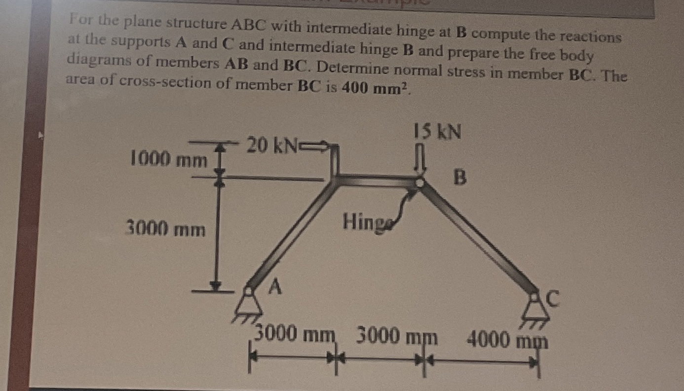 Solved For the plane structure ABC with intermediate hinge | Chegg.com