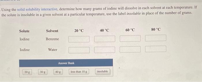 Using the solid solubility interactive, determine how | Chegg.com