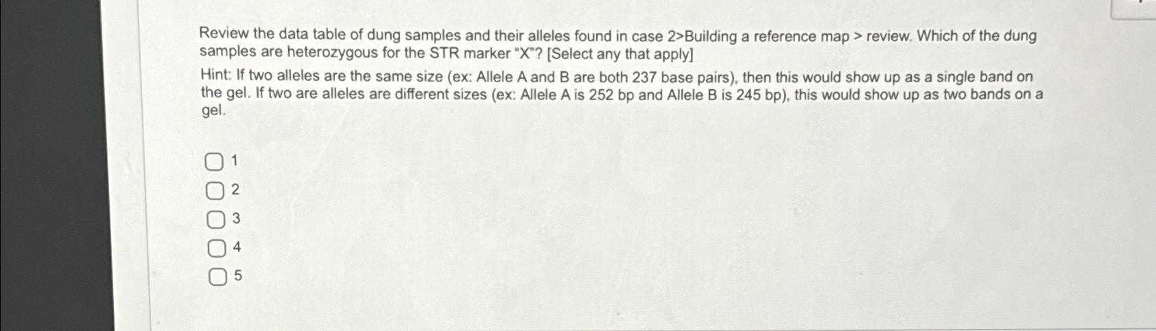 Solved Review the data table of dung samples and their | Chegg.com