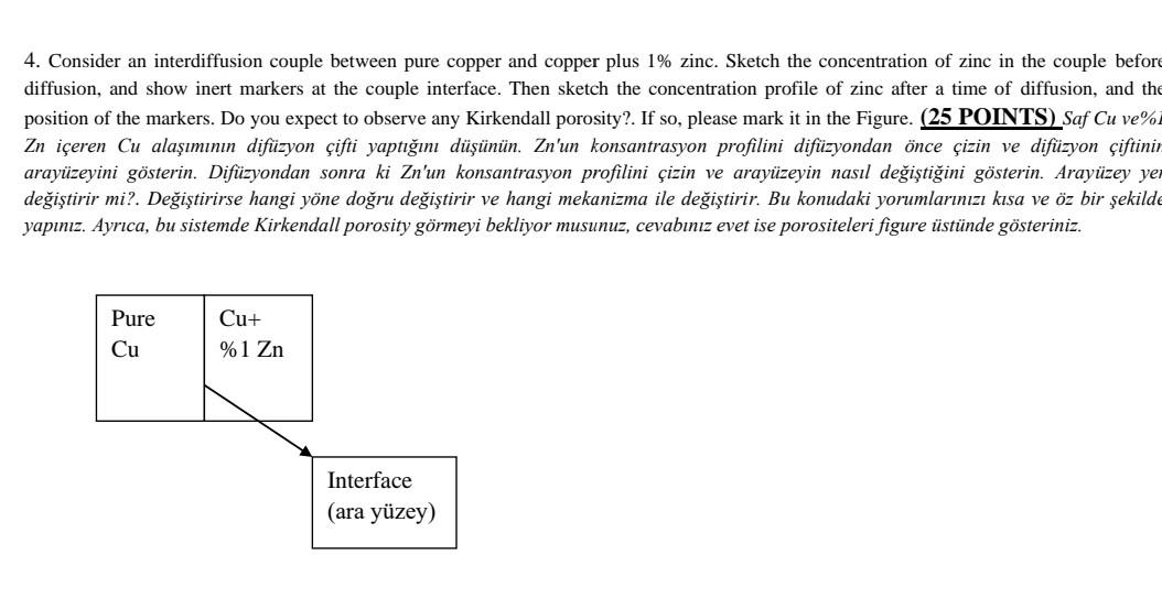 4. Consider an interdiffusion couple between pure | Chegg.com
