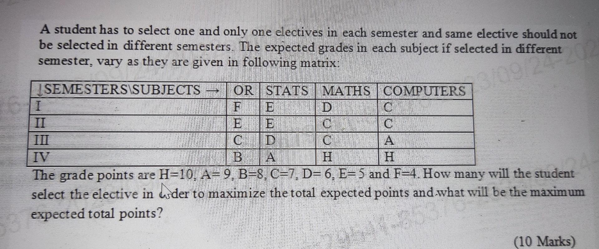 Solved expected total points? select the elective in uder to | Chegg.com